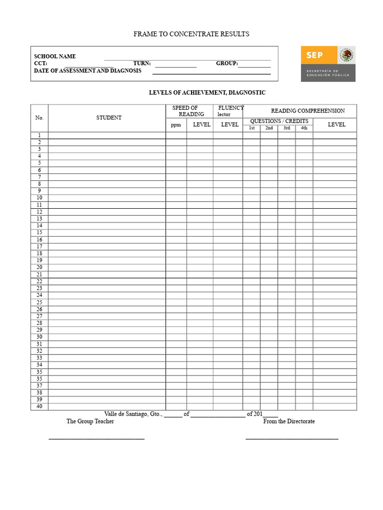 Chart To Concentrate Reading Results | PDF