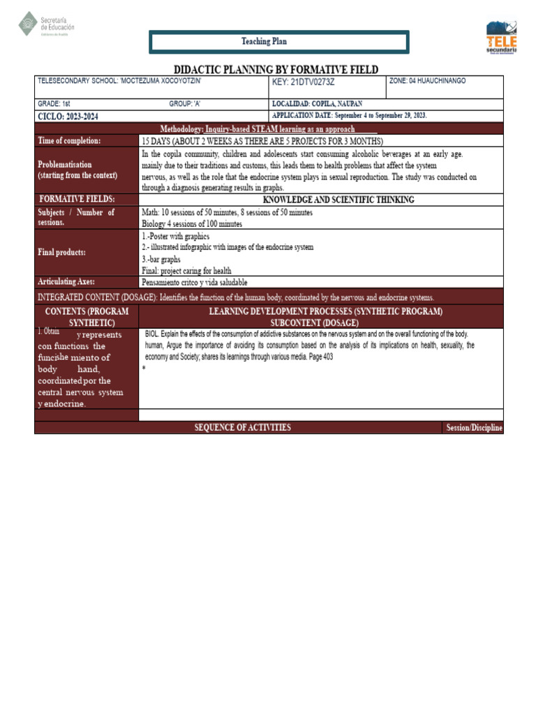PLANNING KNOWLEDGE AND SCIENTIFIC THINKING. STEAM As An Approach | PDF