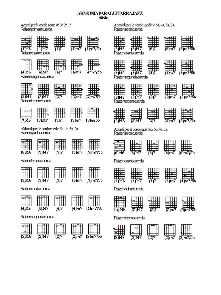 Tabella Degli Accordi Per Chitarra Jazz | PDF