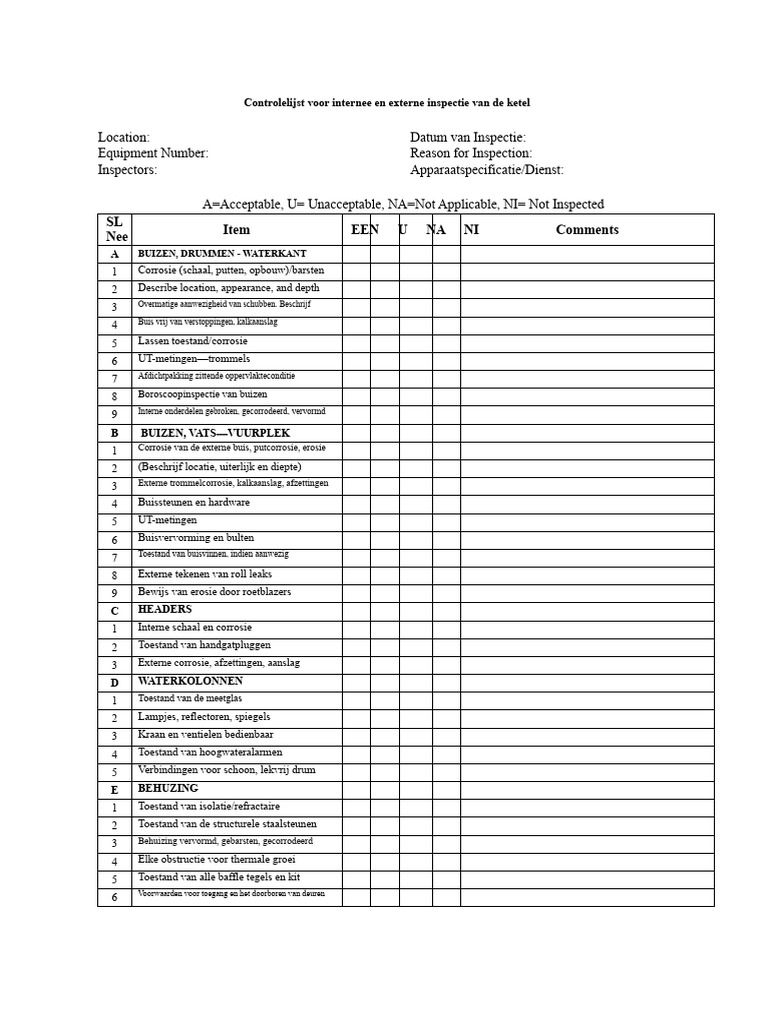 Ketelinspectie Checklist - API 573 | PDF