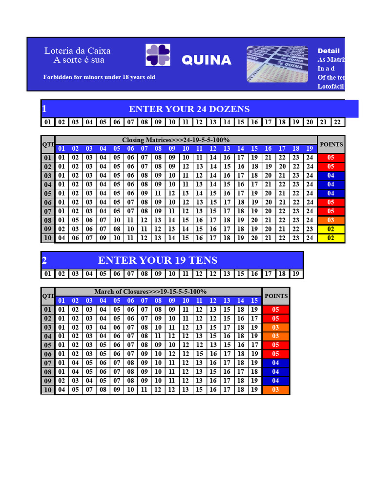 What Is The Best Spreadsheet For Quina Reduction 24, 15, 12, 09 Numbers ...