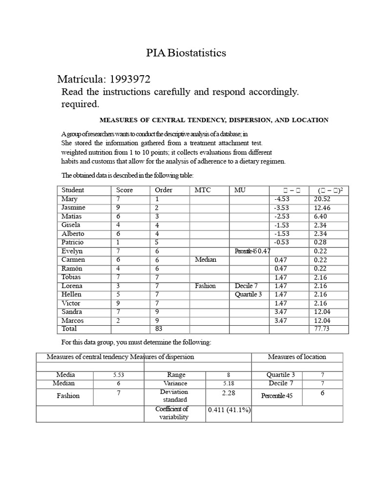 Pia Biostatistics 1993972 V3 | PDF | Student's T Test | Variance