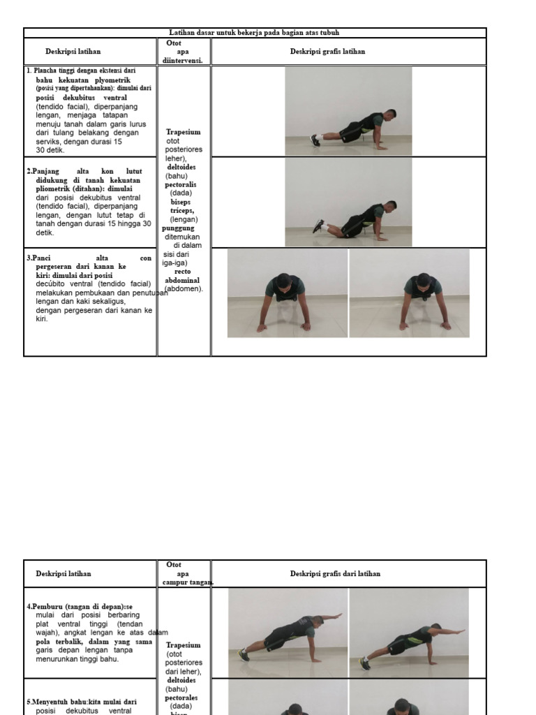 01 Latihan Dasar Untuk Kerja Bagian Atas Tubuh | PDF