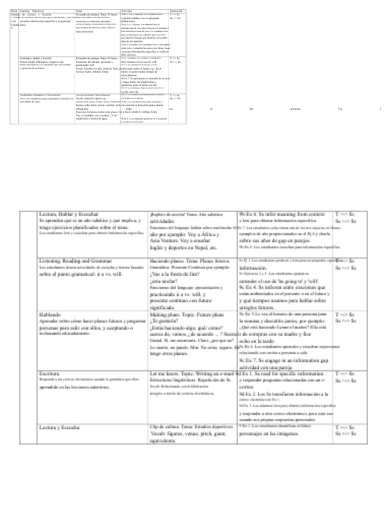Esquema de Trabajo para Una Lección de Inglés | PDF | Comunicación | Aprendizaje