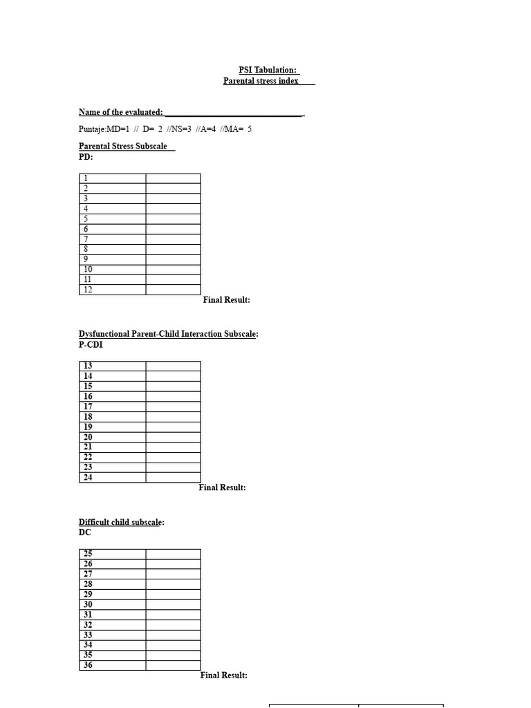 Parental Stress Index Tabulation Guide | PDF