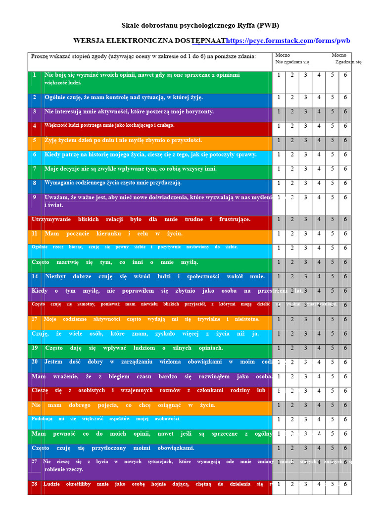 Skale Dobrego Samopoczucia Psychologicznego Ryffa (PWB) 1 | PDF