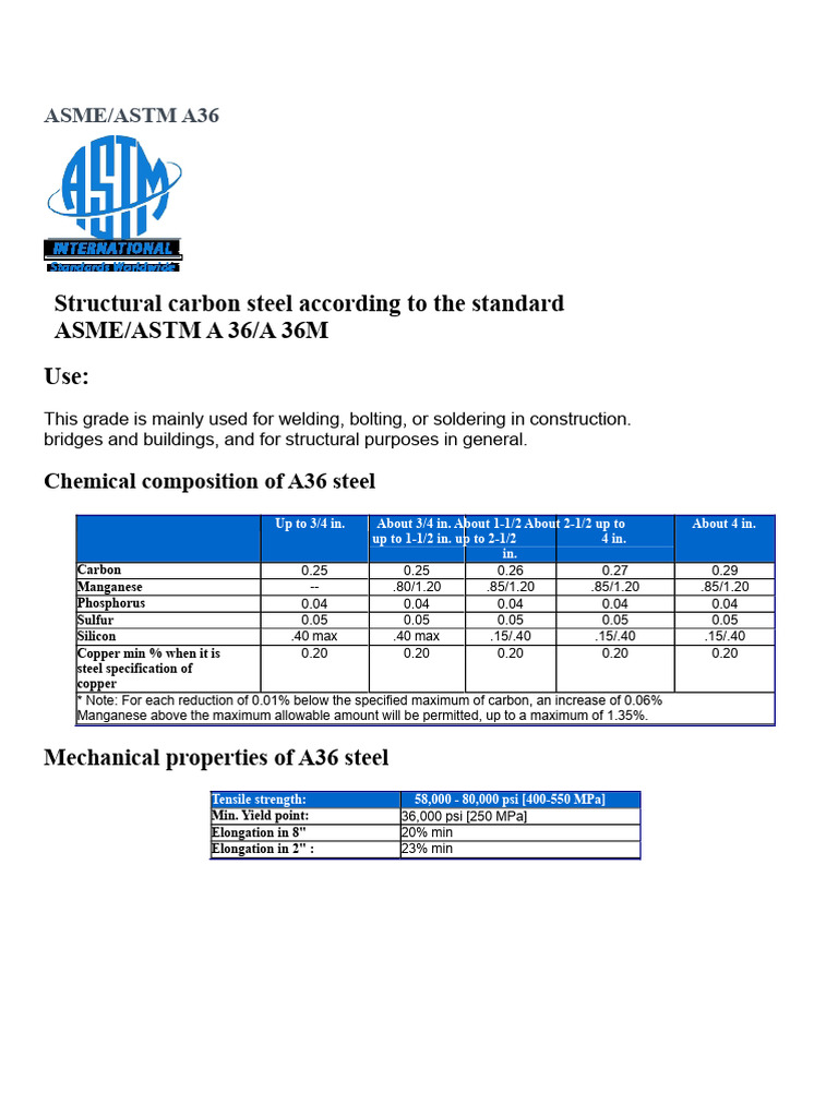A36 Steel Specifications and Properties | PDF