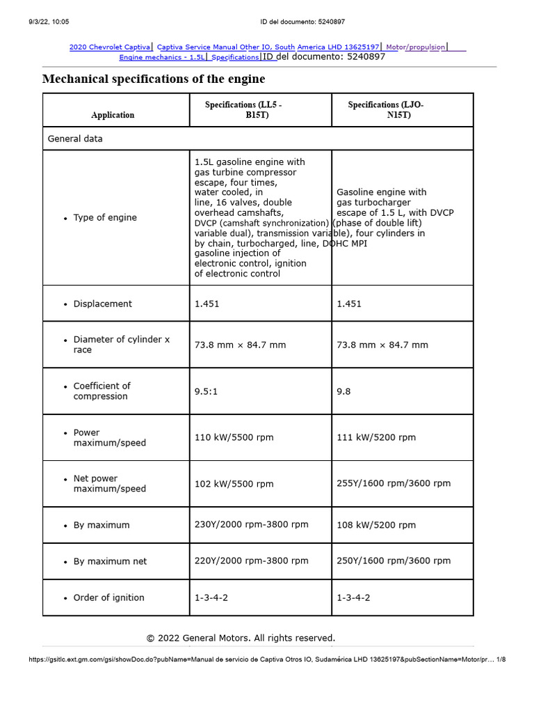 2020 Chevrolet Captiva Engine Specs | PDF | Turbocharger | Engines