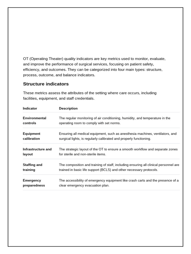 Ot Quality Indicators | PDF | Surgery | Anesthesia