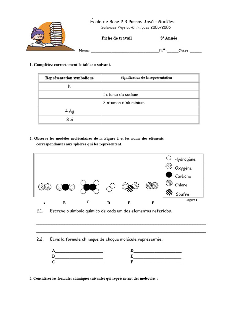 Symboles Et Formules Chimiques | PDF | Chimie | Molécules