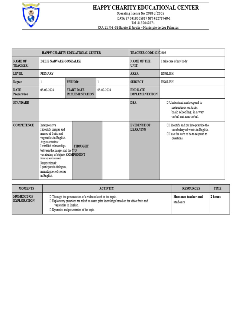 Primary English Lesson Plan: Fruits & Vegetables | PDF | English ...
