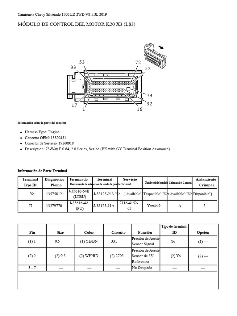 2019 Chevrolet Pinout PCM 6 | PDF | Motores