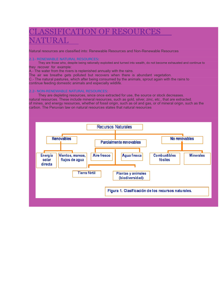 Classification of Natural Resources | PDF | Renewable Resources | World ...