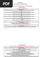 Raytech Tinted Price List 2025 | PDF | Commercial Vehicles | Transport