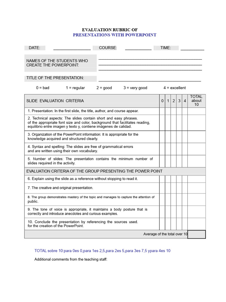 PowerPoint Presentation Evaluation Rubric | PDF