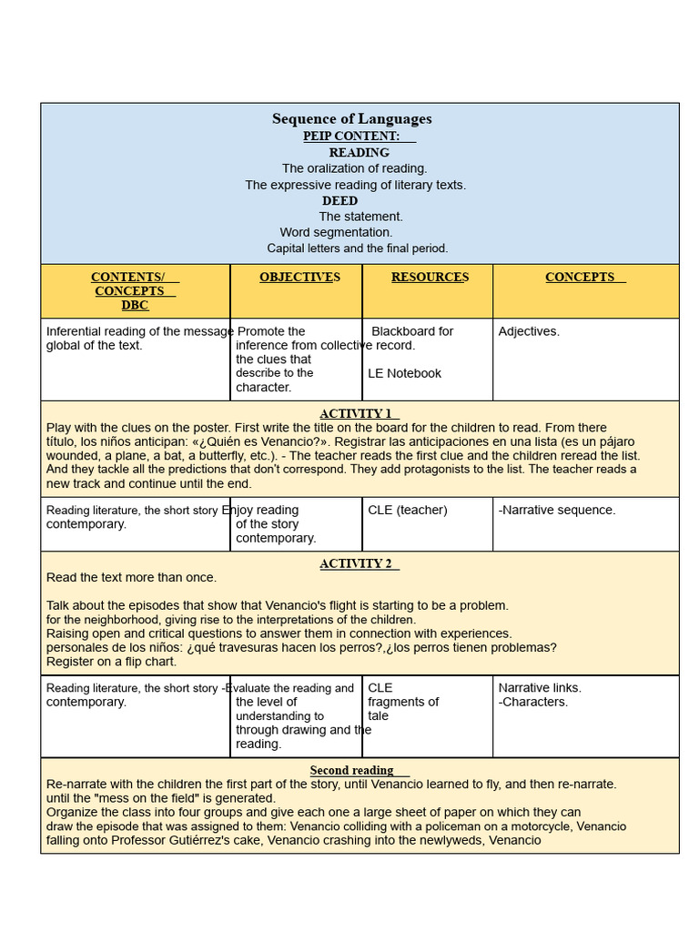 25-Poison Flies Low | PDF | Reading Comprehension | Human Communication