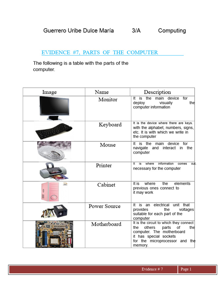 Table of Computer Parts | PDF | Computer Keyboard | Bios