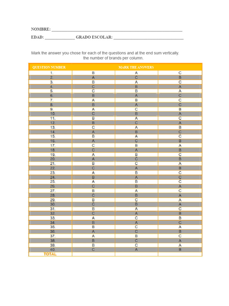 Answer Sheet For Learning Styles Test | PDF