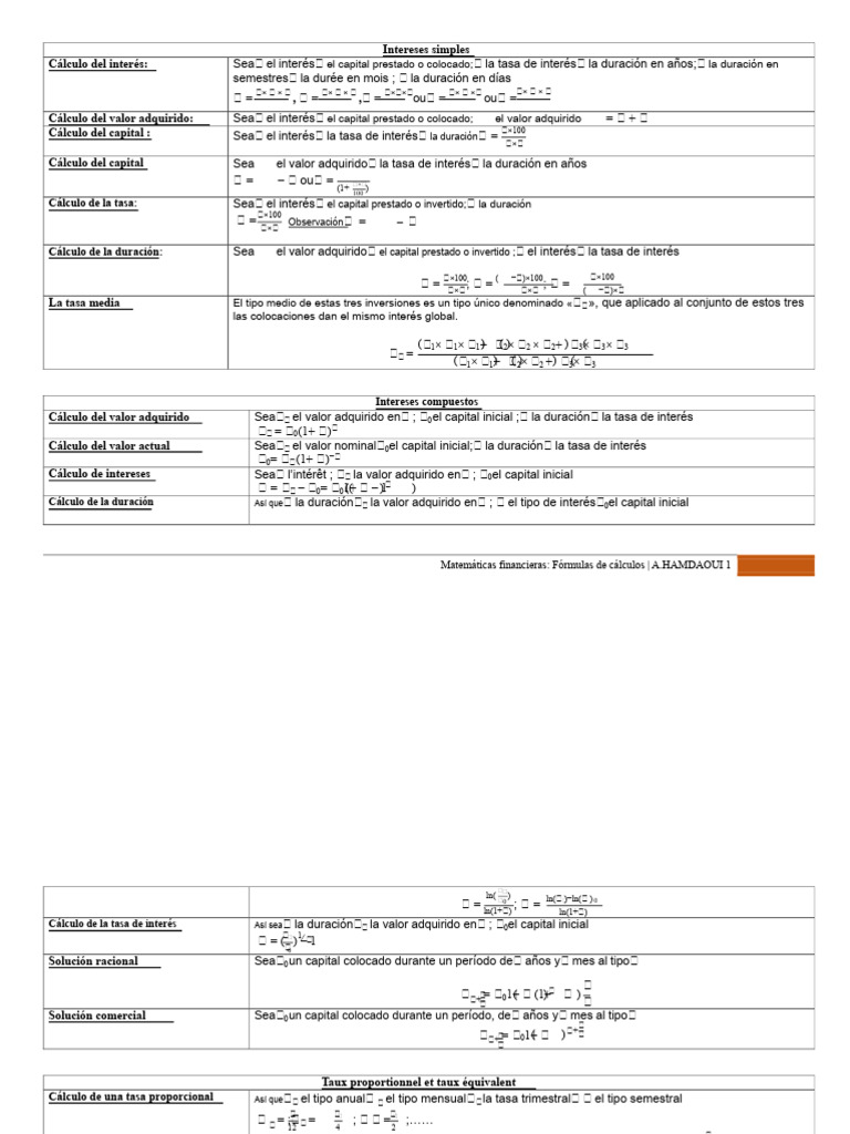 Fórmulas de Matemáticas Financieras | PDF | Interés | Finanzas Matemáticas
