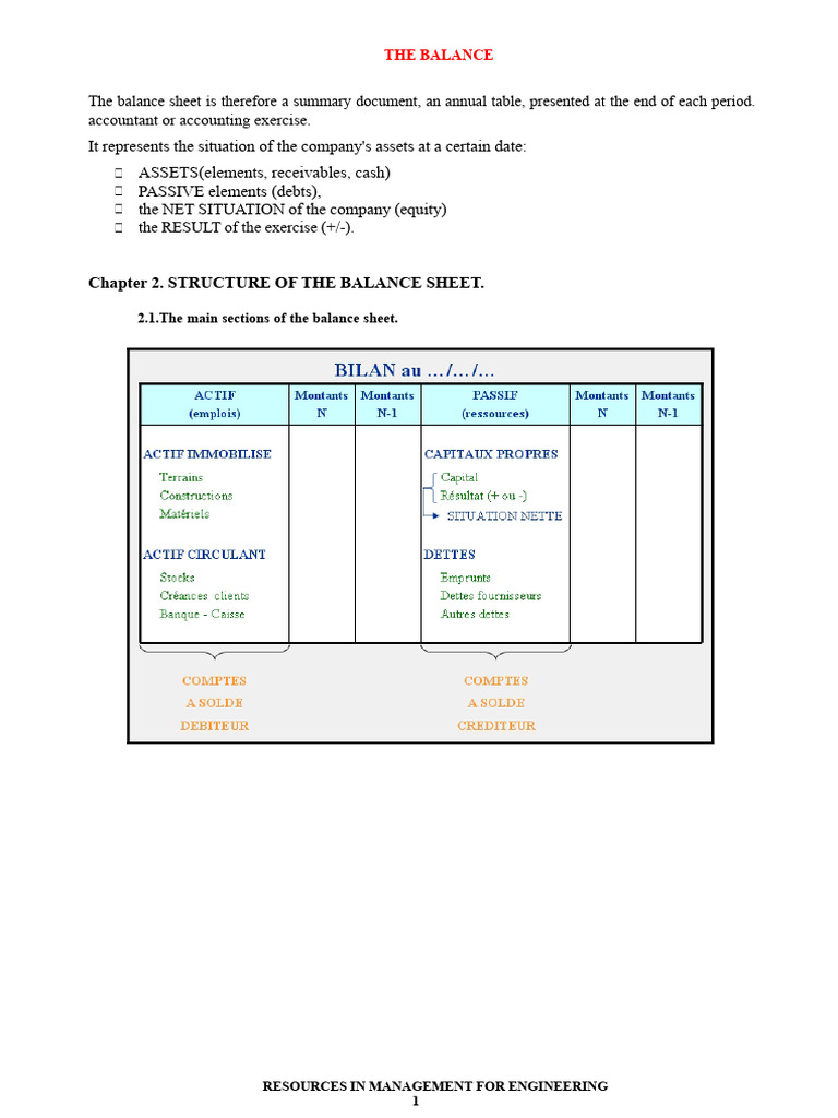 Understanding the Balance Sheet Structure | PDF | Balance Sheet ...