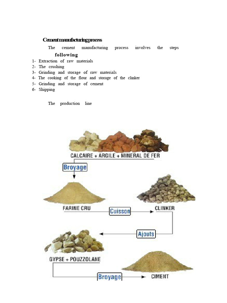 Cement Manufacturing Process | PDF | Cement | Mill (Grinding)