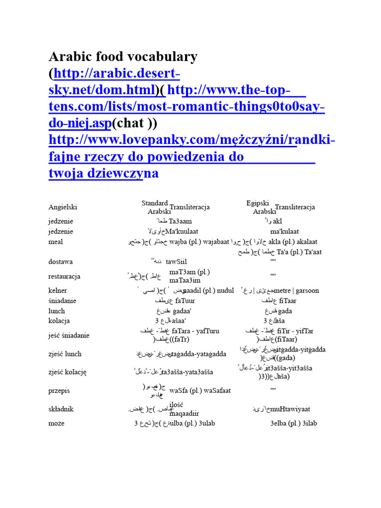 Język Arabski | PDF