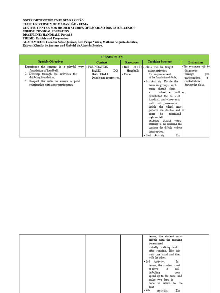 Handball Lesson Plan | PDF | Learning