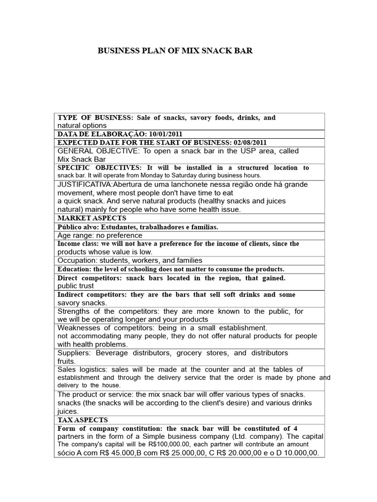 Business Plan of The Mix Snack Bar | PDF | Taxes | Drink