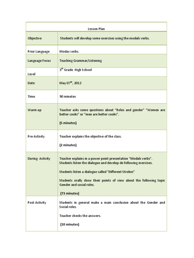 Modals and Gender Roles Lesson Plan | PDF | Career & Growth