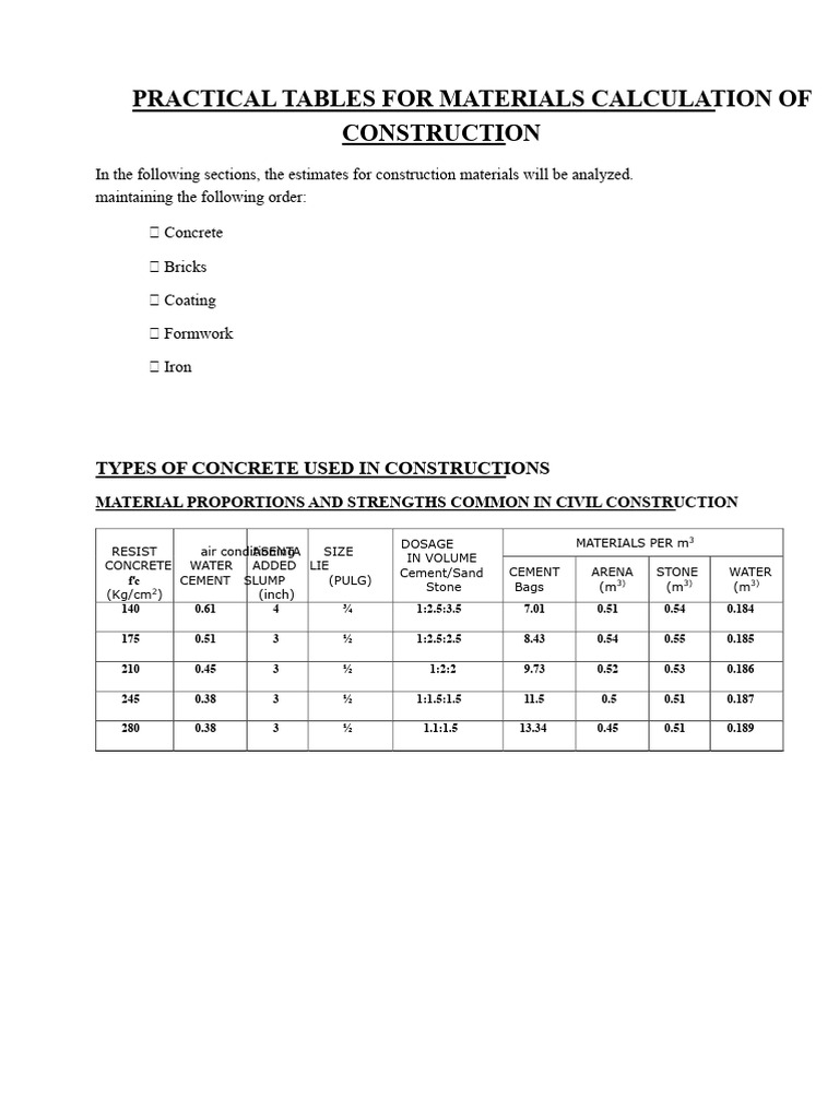 Practical Tables For The Calculation of Construction Materials | PDF ...