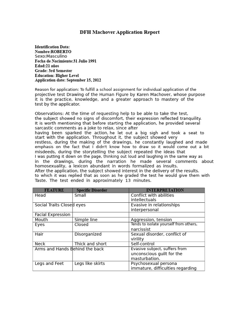 Machover Test Analysis for Roberto | PDF | Anxiety | Attitude (Psychology)