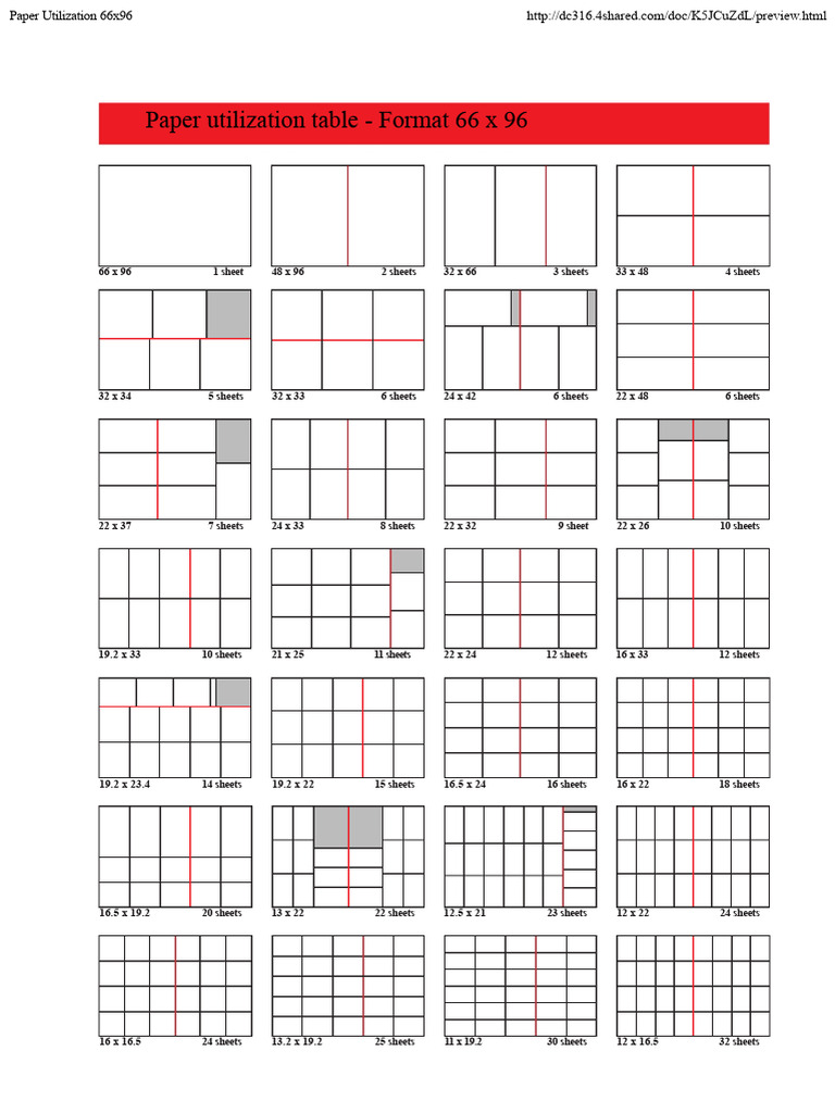 Paper Utilization 66x96 | PDF