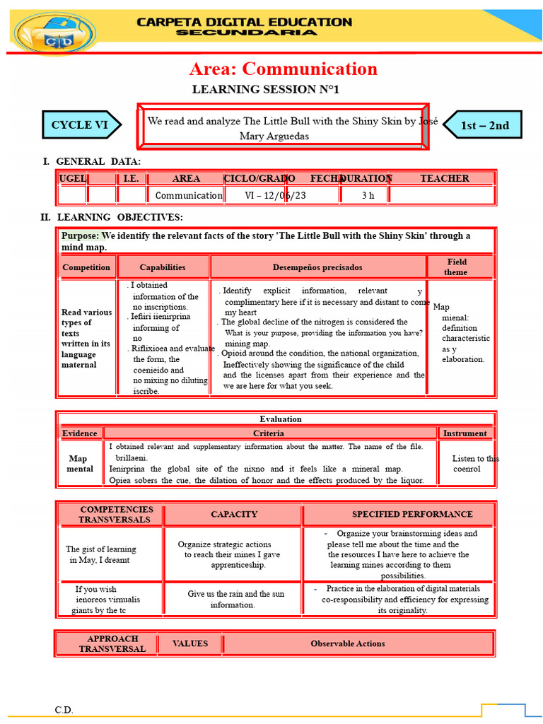 1st LEARNING SESSION SESSION 1 | PDF | Mind | Knowledge