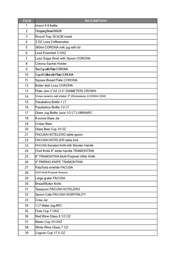 Inventory - Dinnerware and Glassware | PDF | Tableware | Cooking