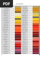 RAL K5 Classic Color Chart | PDF | Red | Green