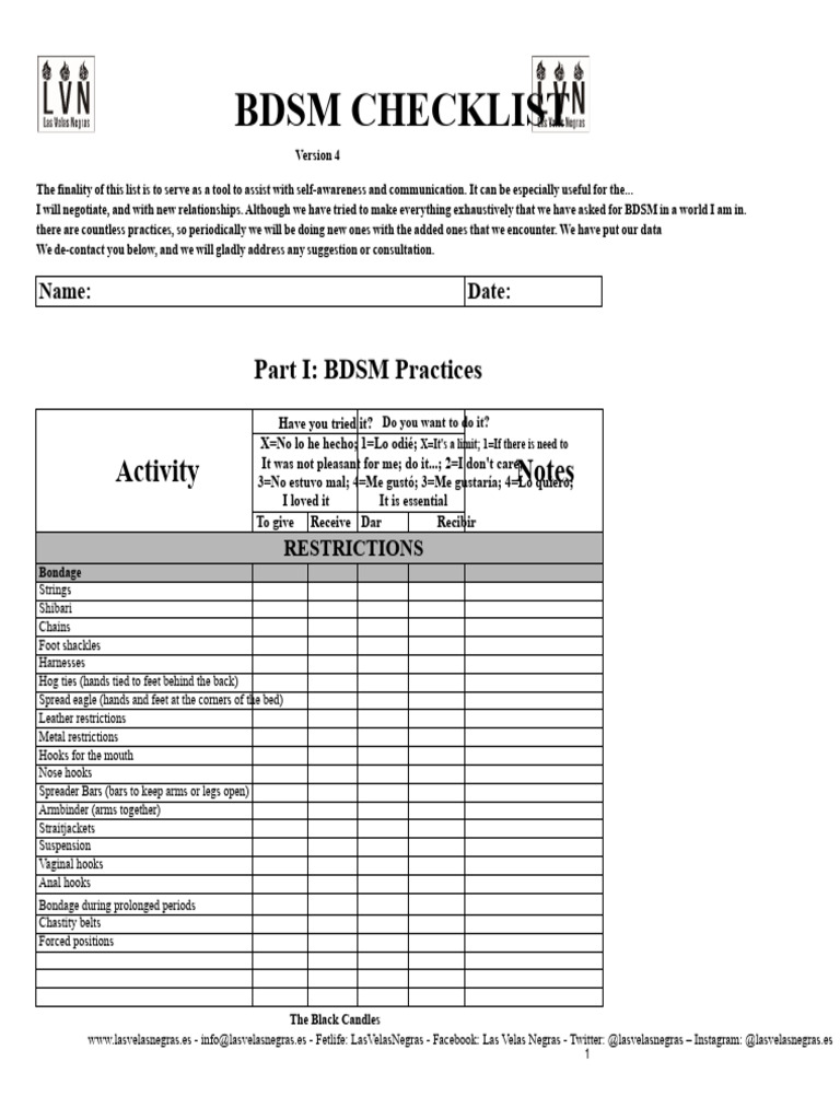 BDSM Checklist Lasvelasnegras | PDF | Sex Position | Sex