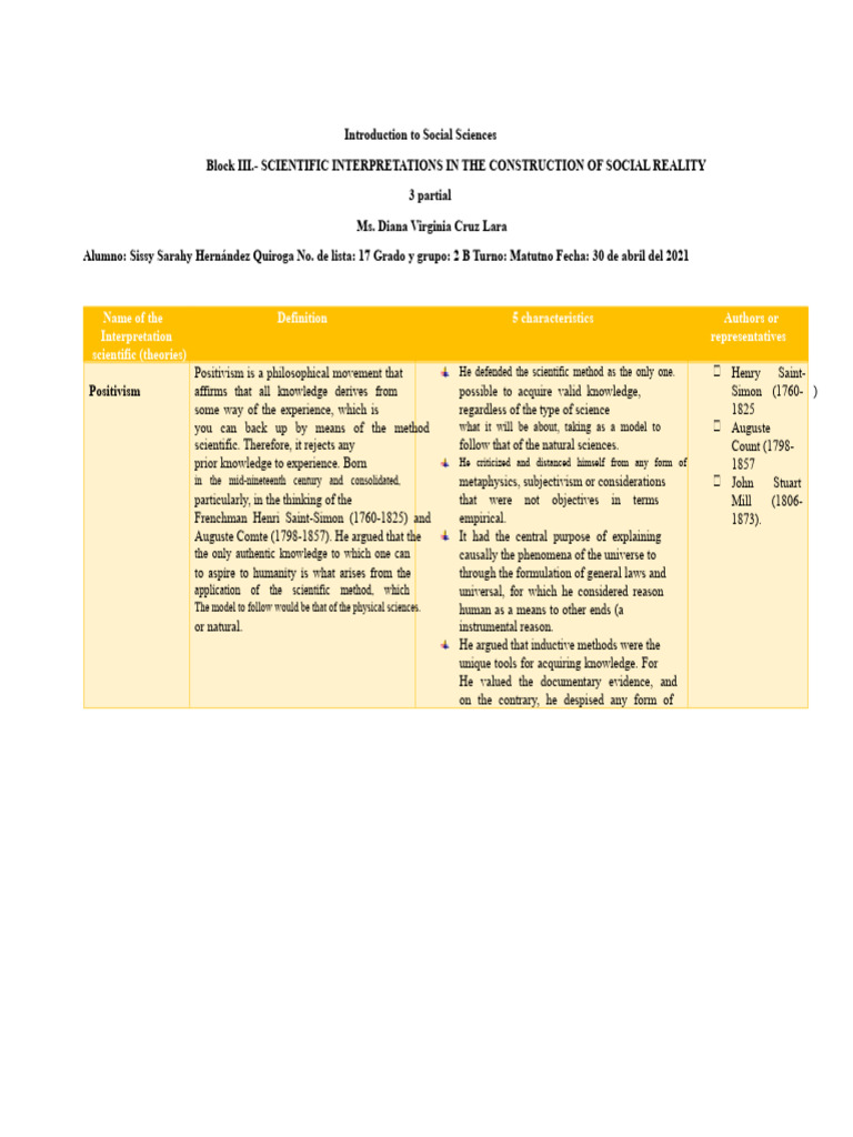 Comparative Table of Scientific Interpretations of Social Reality | PDF ...
