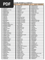 Trinidad and Tobago Postal Codes List | PDF