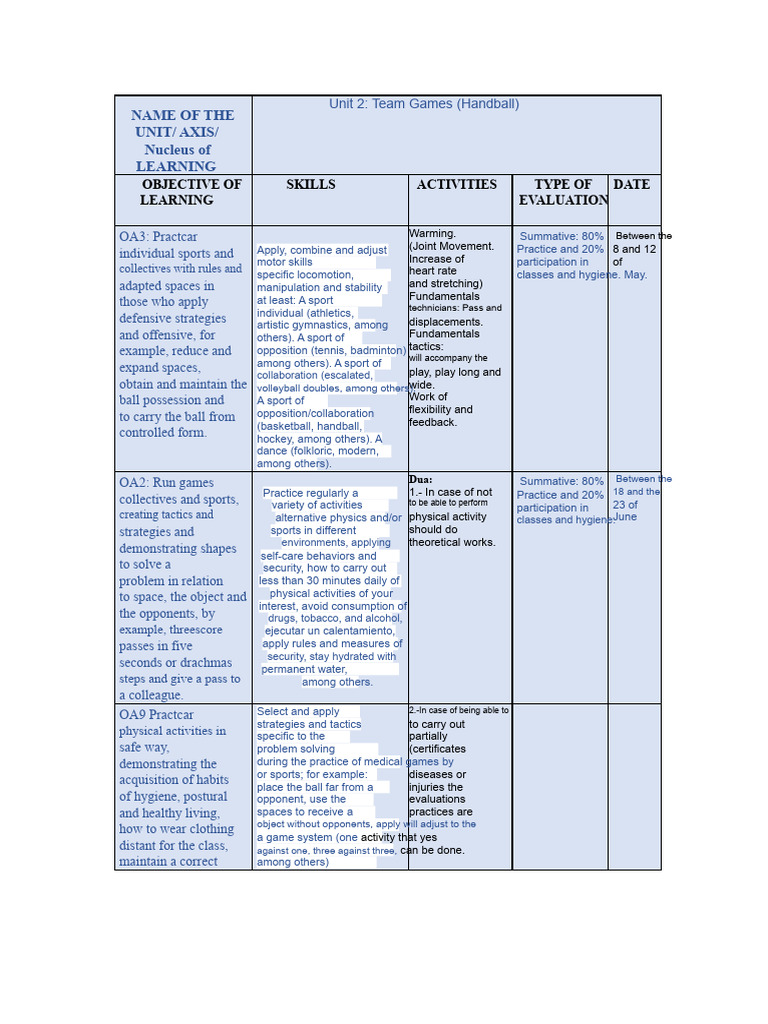 UNIT 2 Planning 5th Grade AB | PDF | Sports