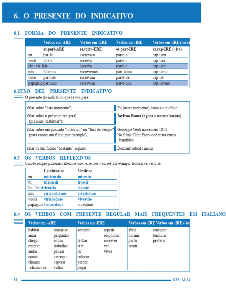 Presente do Indicativo em Italiano | PDF | Milão