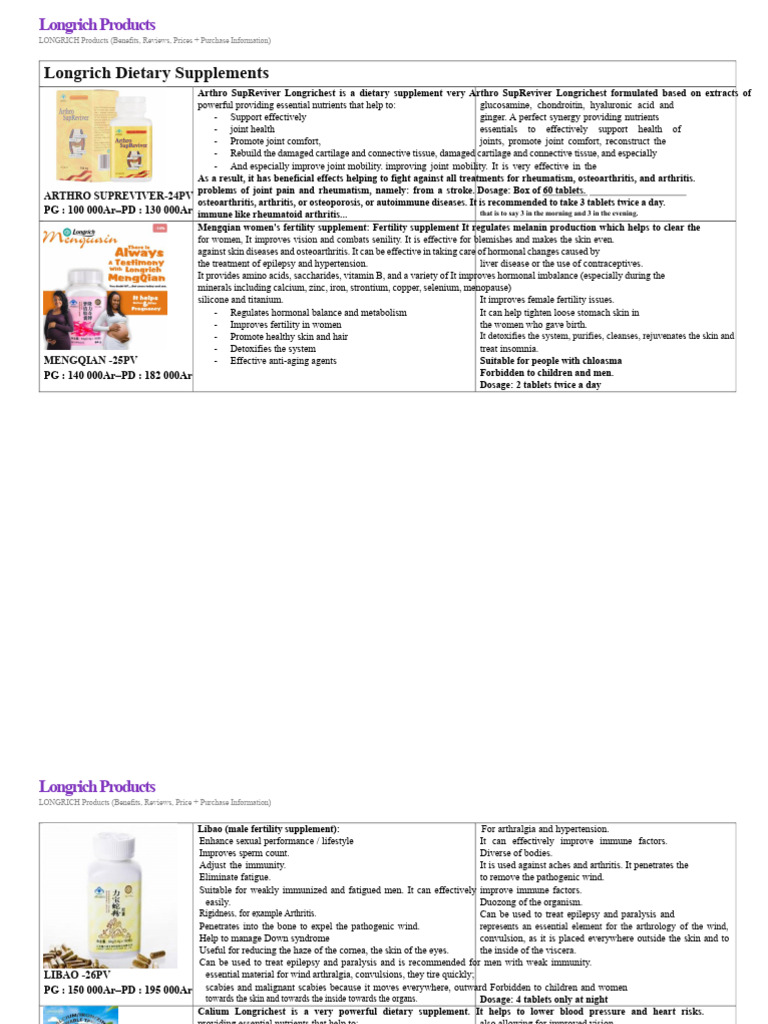 Longrich Health Supplements Overview | PDF | Osteoarthritis | Dietary ...