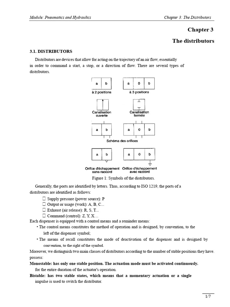 Types of Pneumatic Distributors Explained | PDF | Valve | Mechanical ...