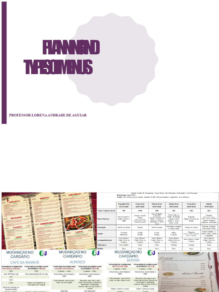 Menu Planning and Types of Menus | PDF | Menu | Salad