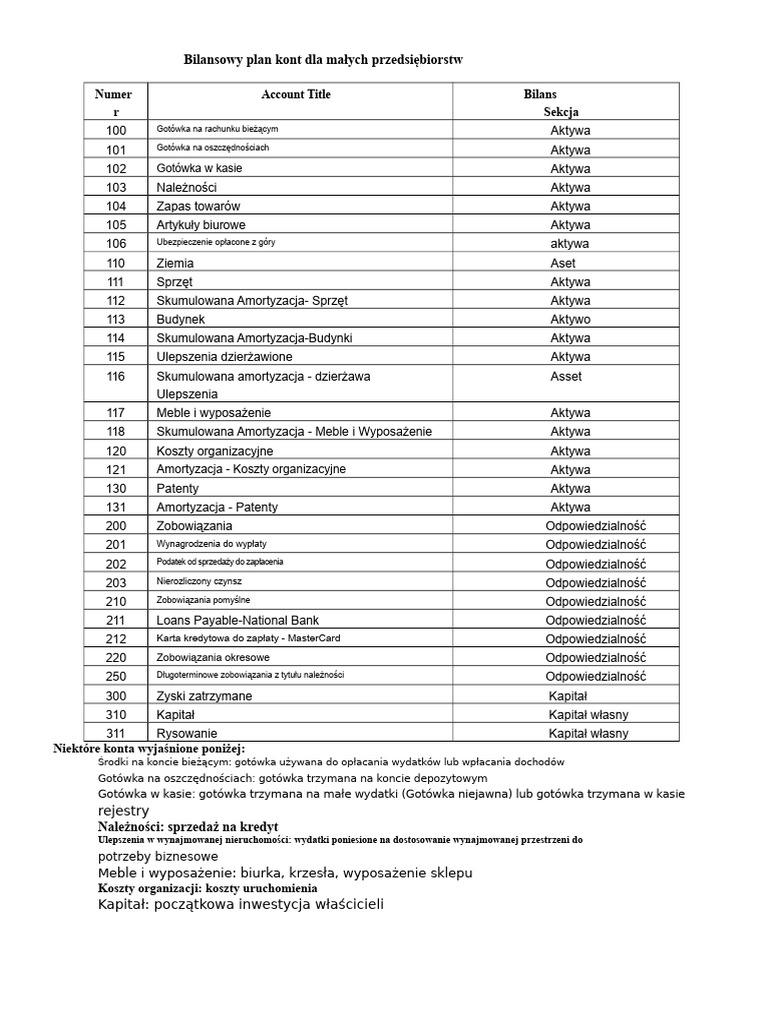 Plan Kont | PDF