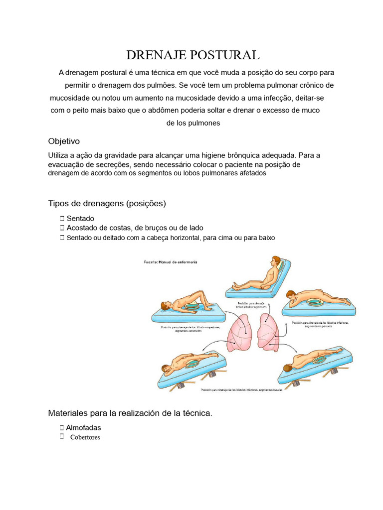 Drenagem Postural | PDF | Meningite | Sistema nervoso central