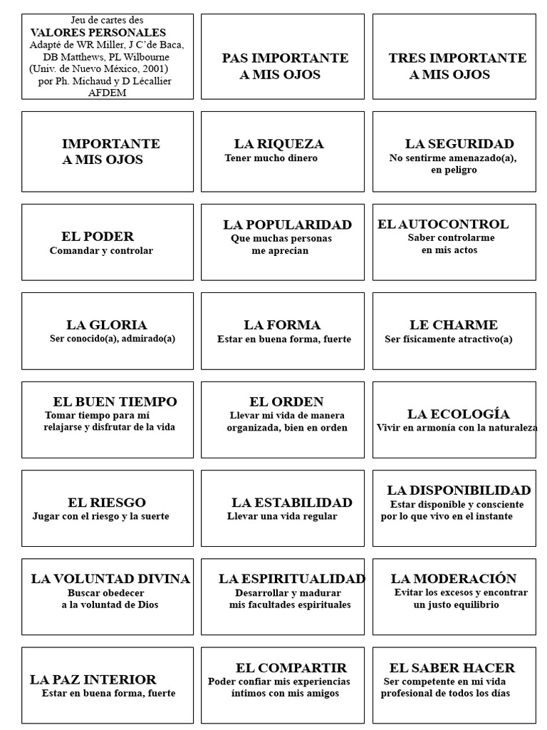 Valores Personales y su Importancia | PDF | Amor | Autoestima