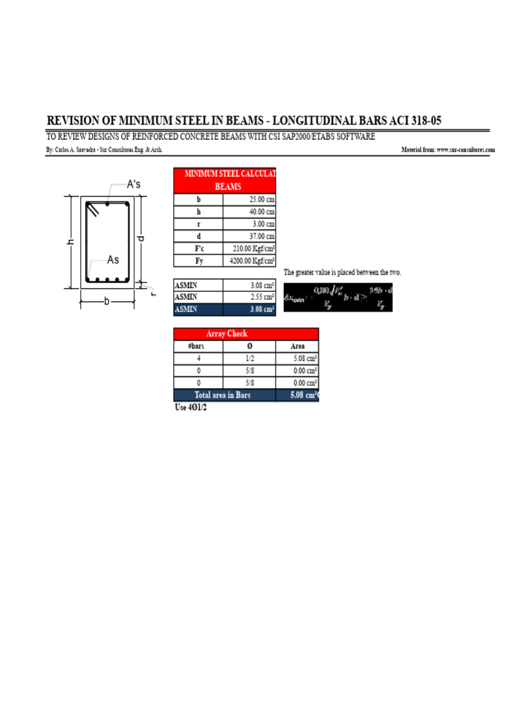 Calculation of Steel in Beams and Columns PDF | PDF | Reinforced ...