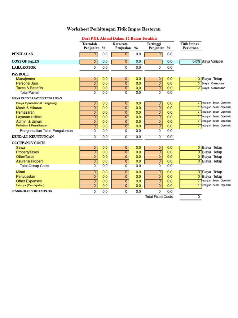 Worksheet Titik Impas Restoran 12 Bulan | PDF