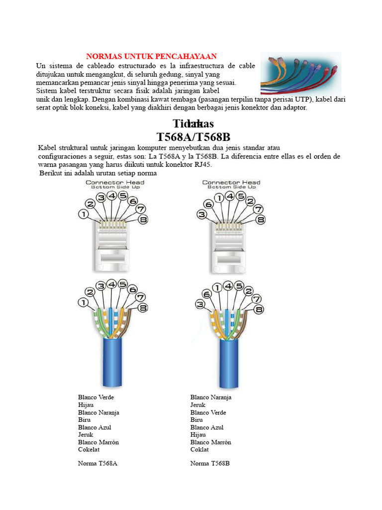 Standar Untuk Jaringan Kabel | PDF