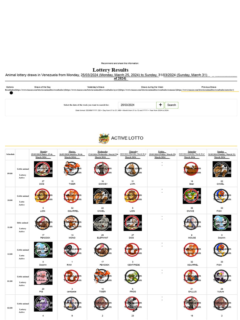 Animalitos Lottery Results - Previous Animalitos Draws From 03/25/2024 ...